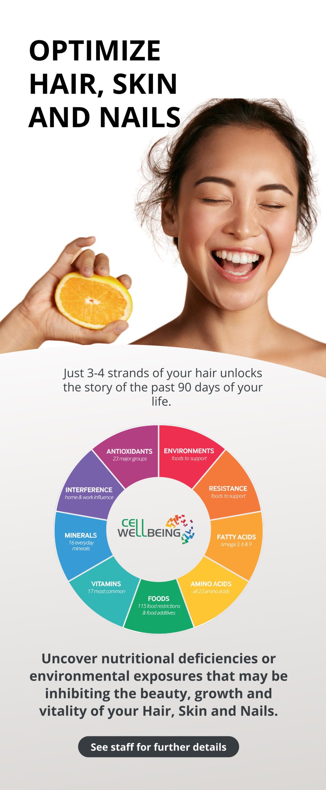 HAIR ANALYSIS – Beauty From Inside & Out